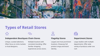 retail space design ,types of layout ,different types of furniture ...