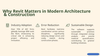 Comprehensive Introduction to Revit BIM Software and Its Tools for AEC ...