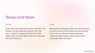 Introduction-to-Rhythm-and-Movement-Space.pptx