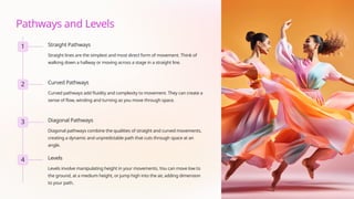 Introduction-to-Rhythm-and-Movement-Space.pptx