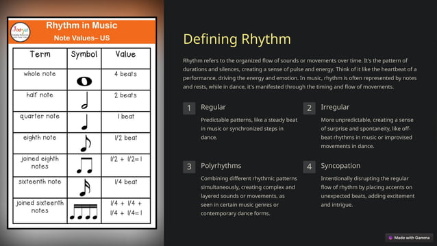 Introduction-to-Rhythm-and-Movement-Space (2).pptx | Music | Entertainment
