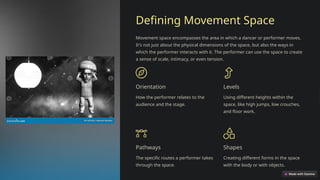 Introduction-to-Rhythm-and-Movement-Space (2).pptx | Music | Entertainment