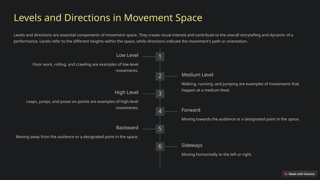 Introduction-to-Rhythm-and-Movement-Space (2).pptx | Music | Entertainment