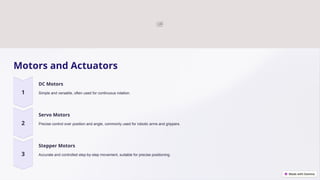 introduction of robotics mechanical system | PPTX | Robotics ...