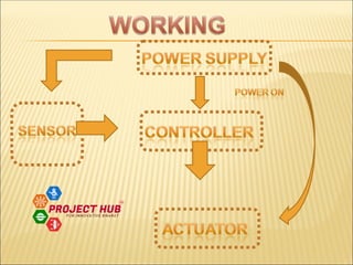 Introduction-to-Robotics-PowerPoint-Presentation-on-Robotics.ppt