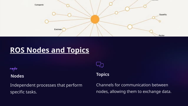 Introduction-to-ROS.pptx.pptxrrjrjrjjdjrjejdjejej | PPT