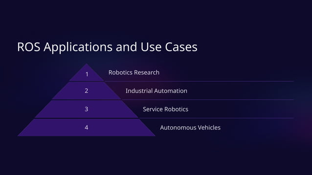 Introduction-to-ROS.pptx.pptxrrjrjrjjdjrjejdjejej | PPT