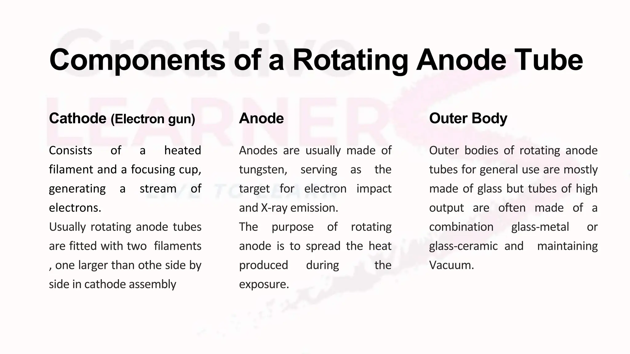 Introduction-to-Rotating-Anode-Tube.pptx