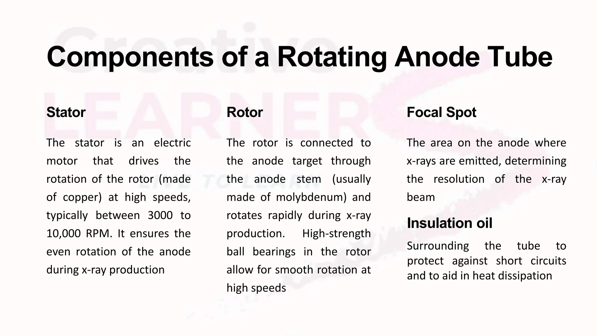 Introduction-to-Rotating-Anode-Tube.pptx