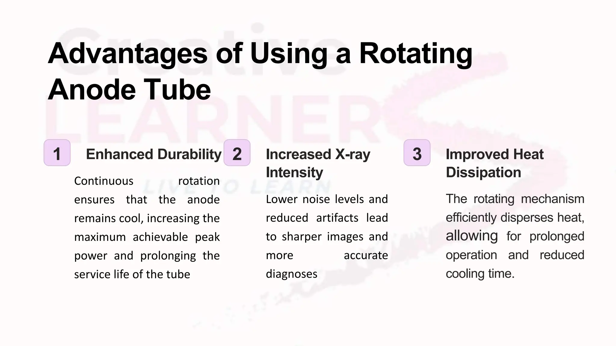 Introduction-to-Rotating-Anode-Tube.pptx