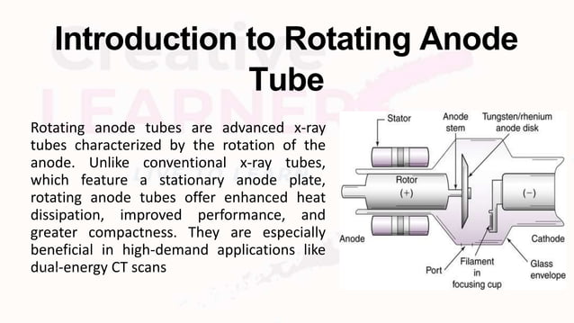 Introduction-to-Rotating-Anode-Tube.pptx