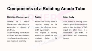 Introduction-to-Rotating-Anode-Tube.pptx