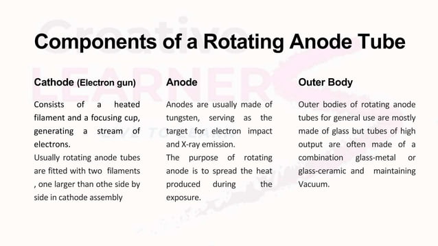 Introduction-to-Rotating-Anode-Tube.pptx