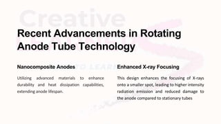Introduction-to-Rotating-Anode-Tube.pptx