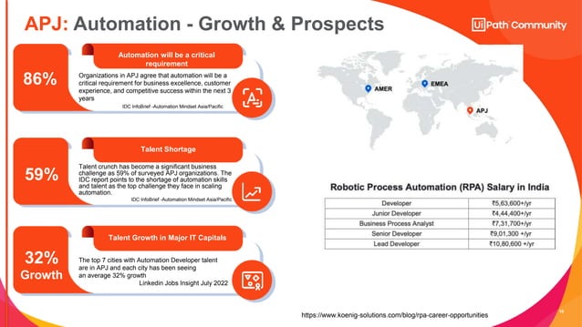 Introduction-To-RPA_1.pptx