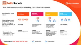 Introduction-To-RPA_1.pptx