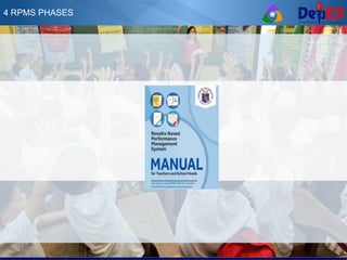 Introduction-to-RPMS PPST SY 2023-2024.pptx