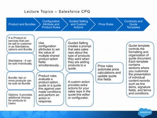 Salesforce CPQ by yuvaraj | PPTX