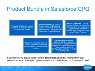 Salesforce CPQ by yuvaraj | PPTX