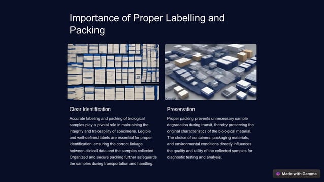 Introduction-to-Sample-Collection in veterinary | PPTX