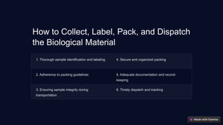 Introduction-to-Sample-Collection in veterinary | PPTX