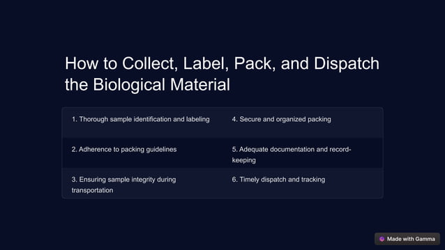 Introduction-to-Sample-Collection in veterinary | PPTX