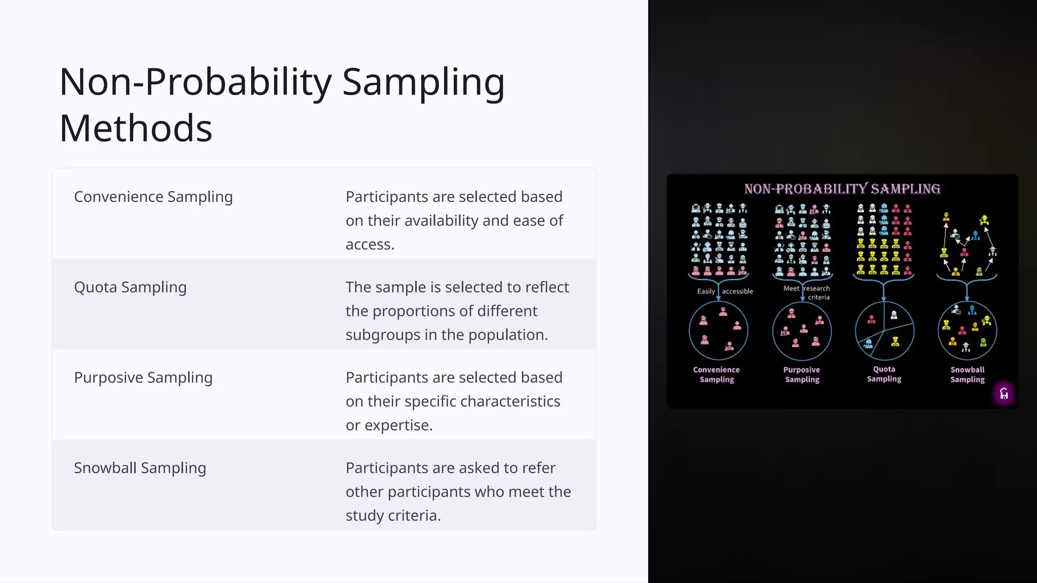 Introduction - to - Sampling - Design.pptx