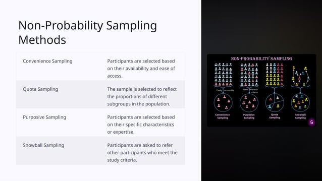 Introduction - to - Sampling - Design.pptx