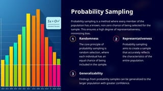 Introduction-to-Sampling-in-Research. Types of Sampling | PPTX