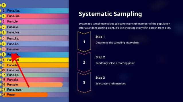 Introduction-to-Sampling-in-Research. Types of Sampling | PPTX ...