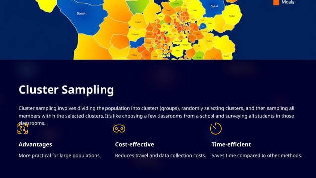 Introduction-to-Sampling-in-Research. Types of Sampling | PPTX ...