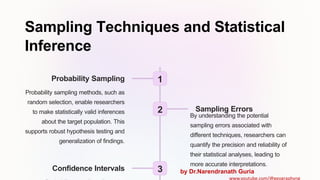 Sampling Techniques in research methodology | PPTX