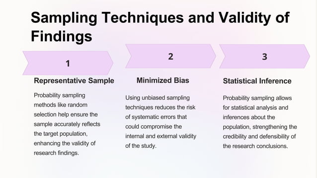 Sampling Techniques in research methodology | PPTX | Geography | Science