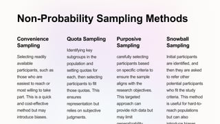 Sampling Techniques in research methodology | PPTX