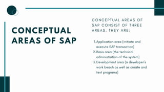 Introduction To SAP FICO | PDF