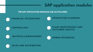 Introduction To SAP FICO | PDF