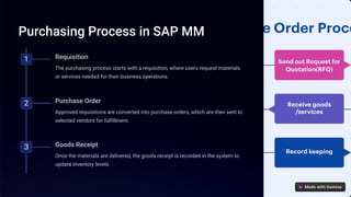 Brief- Introduction-to-SAP-MM-Module.pdf
