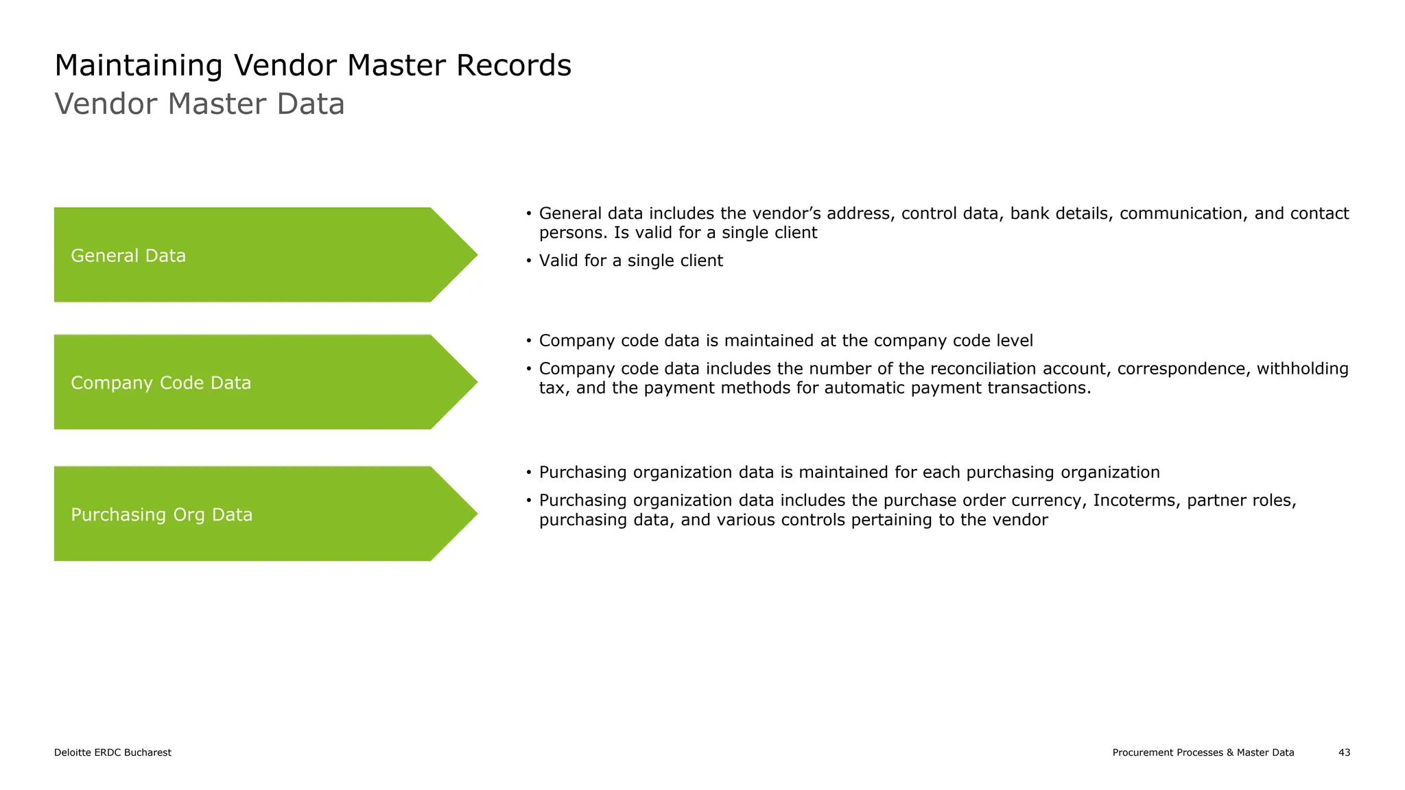introduction-to-sap-mm-procurement-overview-and-basics-presentation.pptx