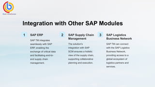 SAP-Transportation-Management -TM Module | PPTX | Logistics and ...