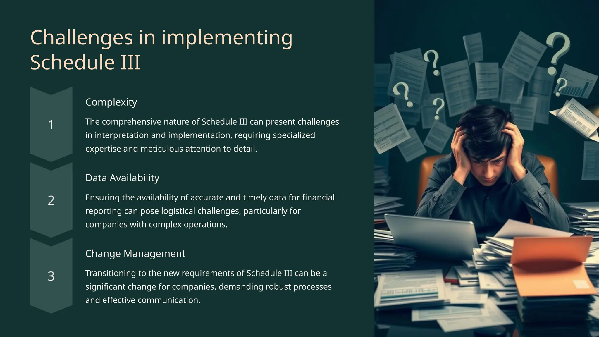 Introduction-to-Schedule-III-of-the-Companies-Act-2013 (1).pptx