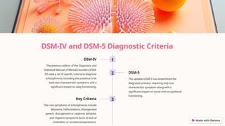 Introduction to Schizophrenia by edr.pptx