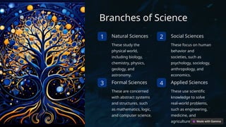 Introduction-to-Science for Grade 6.pptx