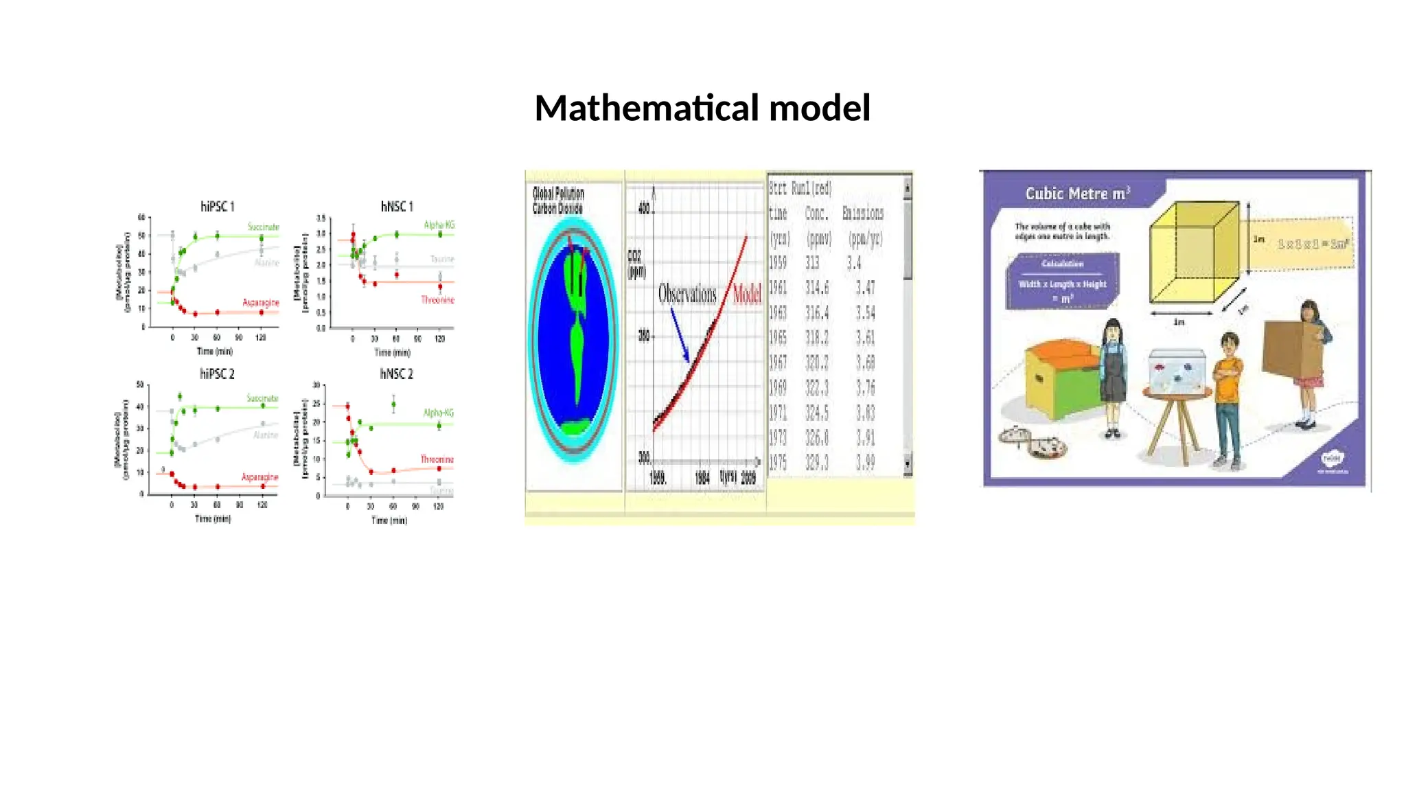 Introduction-to-Scientific-Models.pptx Theresa Polonan | PPTX