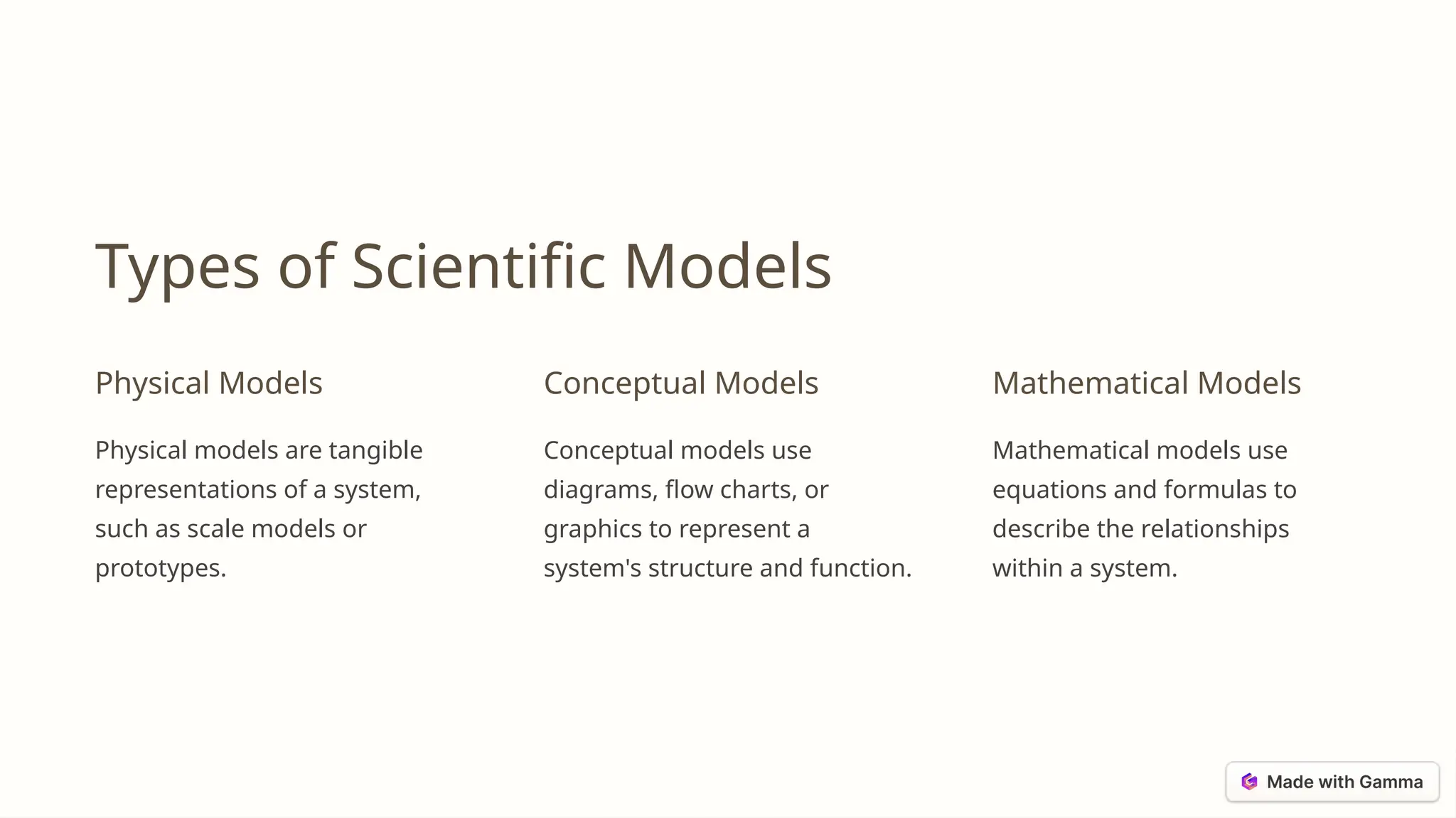Introduction-to-Scientific-Models.pptx Theresa Polonan | PPTX