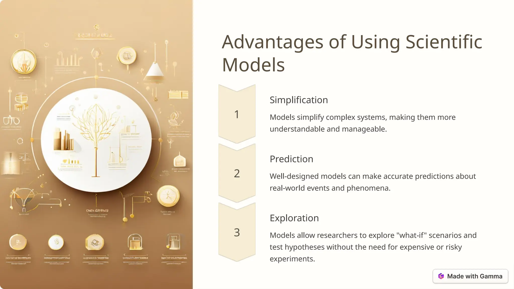 Introduction-to-Scientific-Models.pptx Theresa Polonan | PPTX