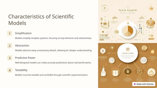 Introduction-to-Scientific-Models.pptx Theresa Polonan | PPTX