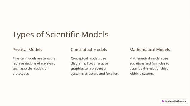 Introduction-to-Scientific-Models.pptx Theresa Polonan | PPTX