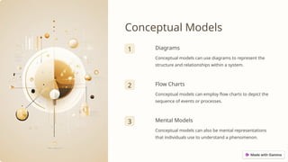 Introduction-to-Scientific-Models.pptx Theresa Polonan | PPTX