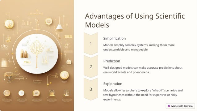 Introduction-to-Scientific-Models.pptx Theresa Polonan | PPTX
