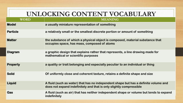 Introduction-to-scientific-models-W1-Day1.pptx